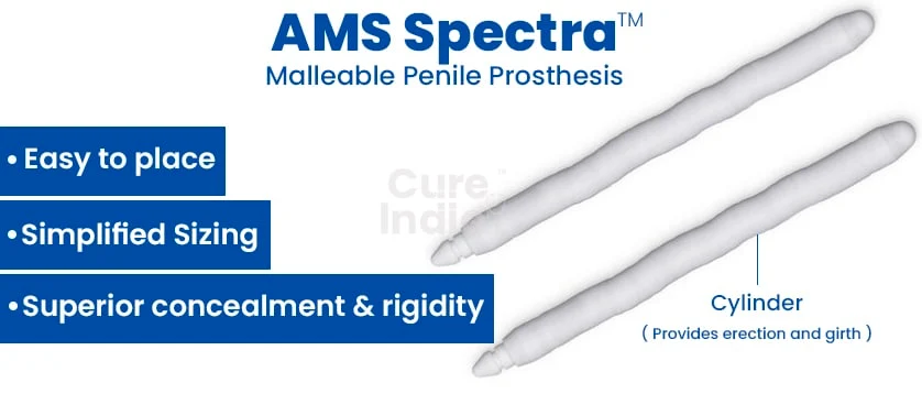 Affordable AMS Spectra Concealable Penile Prosthesis in India