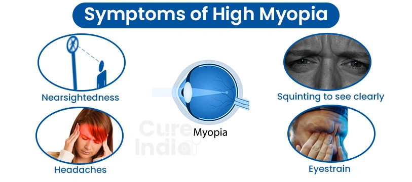myopia symptoms